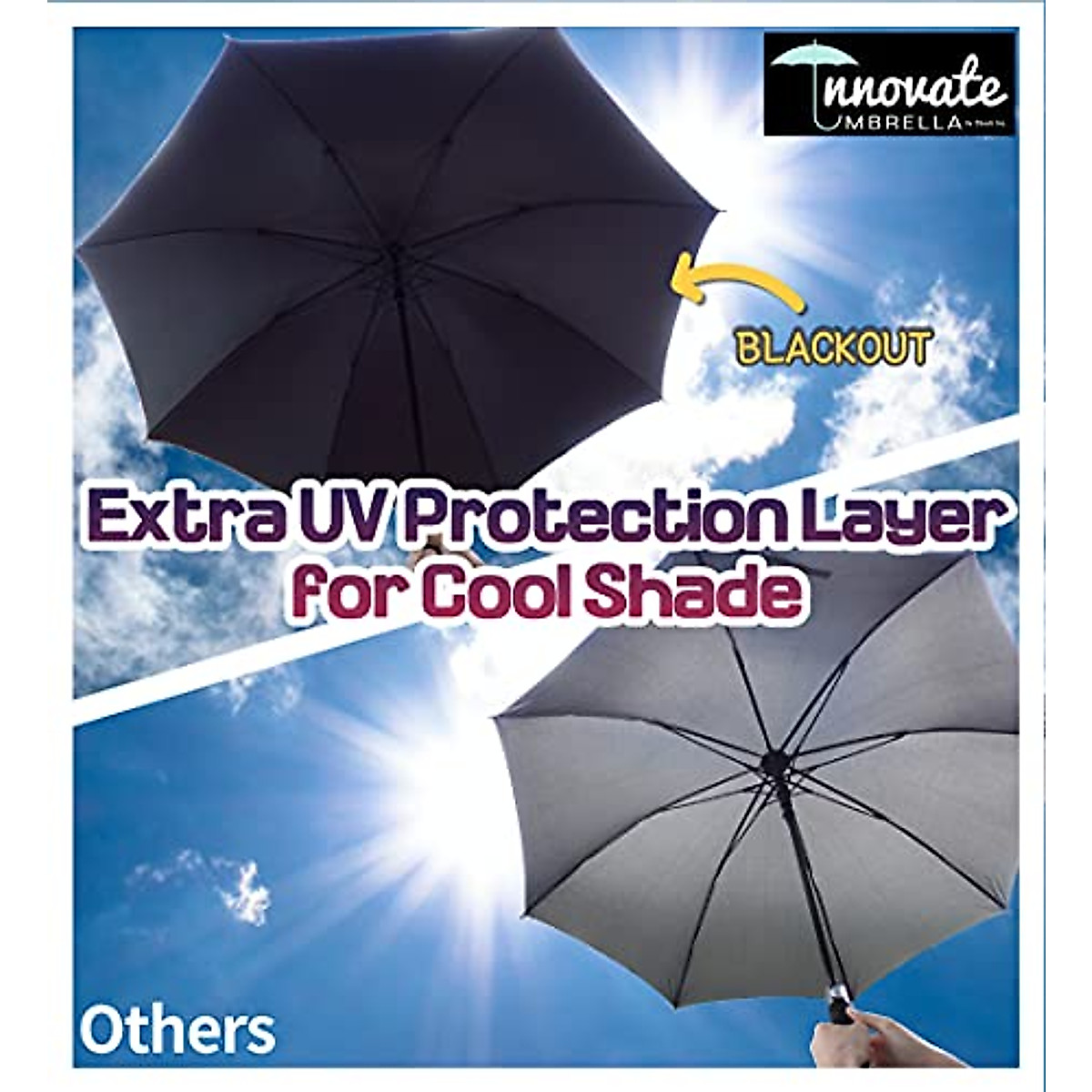 Innovate Golf Umbrella – Telescopic Cover Attachment – Fibreglass Frame – Automatic Open Button – Windproof – UV Protection with Blackout Shade – Large Canopy – Non-Drip – Quick Drying (Oxford Blue)