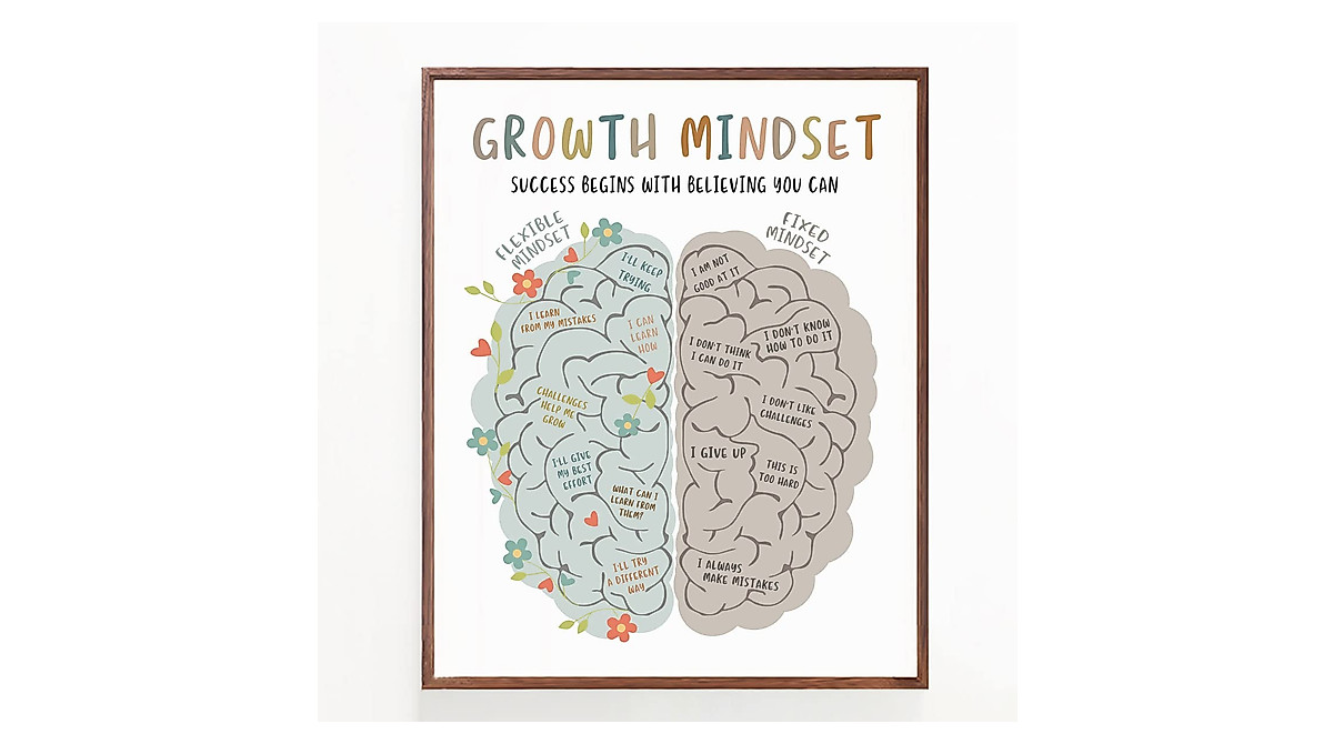 Growth Mindset Art Print for Therapy & Classroom Decor