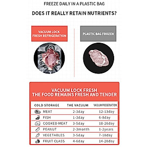 Perfect Part Vacuum Seal Bags - Pack of 50 Precut Vacuum Sealer Bags for Food, Heavy Duty Vacuum Bags for Food Saving Vacuum Sealer Machine, Vacuum Packing Bags for Travel & Food Preservation