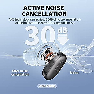 JOYWISE Wireless Earbuds Active Noise Cancelling Bluetooth Earbuds with 4 Mics Clear Calls, Bluetooth 5.3 Deep Bass True Wireless Earbuds, 30H Playtime with Transparency Mode Headphones for Working