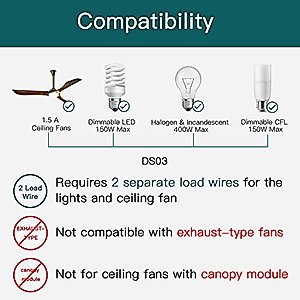 TREATLIFE Smart Ceiling Fan Control and Dimmer Light Switch, Neutral Wire Needed, 2.4Ghz Single Pole Wi-Fi Fan and Light Switch Combo, Works with Alexa, Google Home and SmartThings, Remote Control
