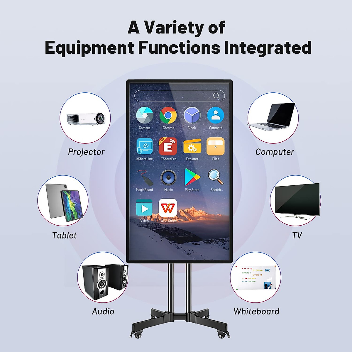 JYXOIHUB Smart Board, 49 Inch Digital Electronic Whiteboard and Smartboard for Classroom, Screen Mirroring from for Live Streaming, Digital Signage Displays and Player for Advertising(Board+Stand)
