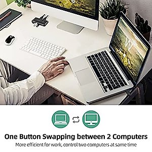 USB Switch Selector KVM Switch 2 Computers Sharing 4 USB Devices USB 2.0 Peripheral Switcher Box Hub for Mouse Keyboard Scanner Printer PCs with One-Button Swapping and 2 Pack USB A to A Cable