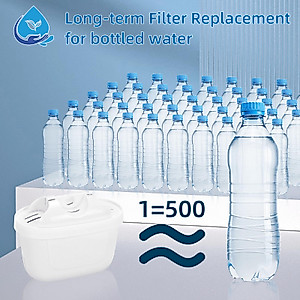 APPLIANCEMATES Water Filters Replacement for Mavea filters 3 pack,Compatible With Brita Maxtra Filter and LEVOIT Pitcher