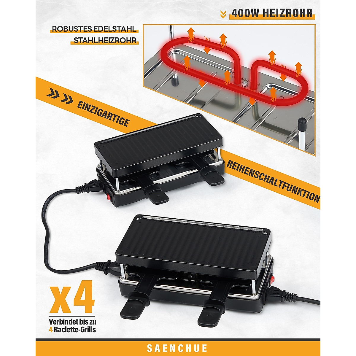 Saenchue 2-Person Raclette Table Grill - Indoor Non-stick Electric Grill Griddle - Series Connection Contact Grill up to 4 Grills, 2 Paddles Included, 2 Packs, BC-02