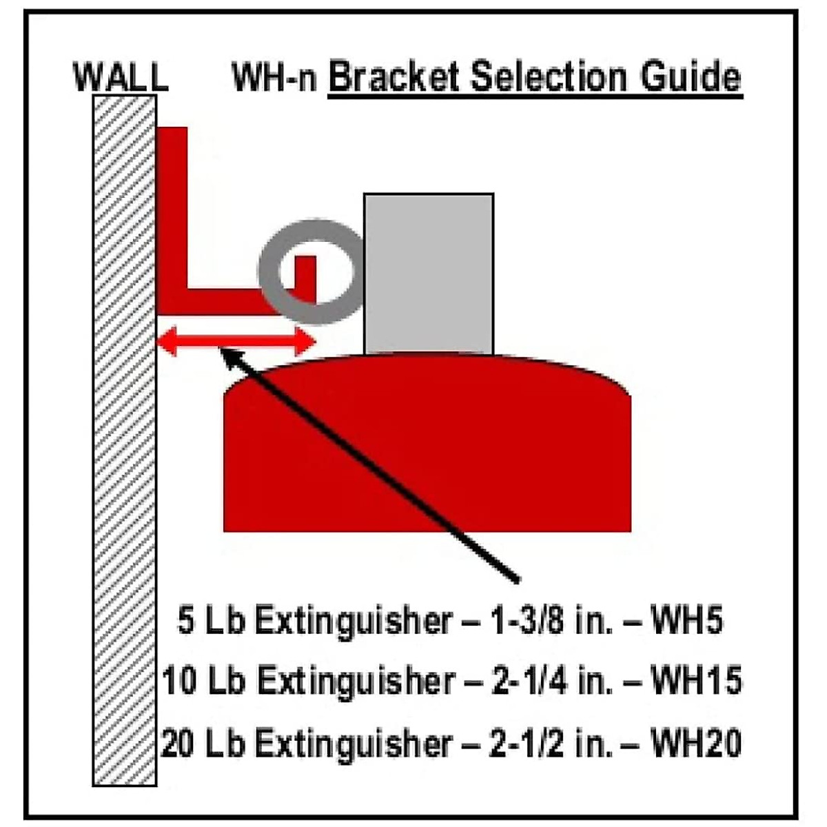 Universal Fire Extinguisher Bracket, Fire Extinguisher Mounts & Brackets up to 40 lbs, Suitable for Big and Small Fire Extinguisher Cabinet, Holder for Dry Chemical and Water Extinguishers (Pack 4).