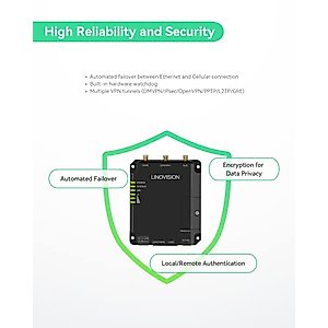 【Upgrade】 LINOVISION Industrial 4G LTE Router for AT&T, T-Mobile and Verizon, Support WiFi, Dual SIM Cards, RS485, DI/DO, Secure VPN Access, Cloud Management, Cellular Router for M2M/IOT Application
