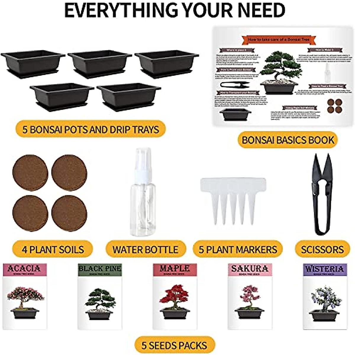 Meekear Bonsai Tree Kit with Complete Plant Growing Tools, Grow in Pot Indoor Bonsai Tree Starter Kit, Home Gardening DIY Gift for Adult (Growing into Acacia, Wisteria, Sakura, Red Maple, Black Pine)