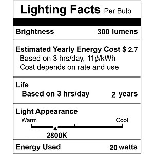 MR16 Halogen Bulb, 3 Pack MR16 12V 20W High Brightness 300LM, MR16 Dimmable with GU5.3 Base Long Lasting, GU5.3 Bulb 2800K Warm White with Clear Glass Cover, MR16 GU5.3 Bulb for Landscape, Track Light