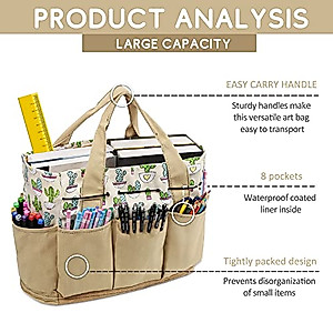 GERYMU Art Supply Storage Organizer, Craft Organizers and Storage Tote Bag with Pockets Art Caddy Oxford Fabric Craft Storage Containers for Teacher, Students, Artist,Office Workers, Traveler Khaki