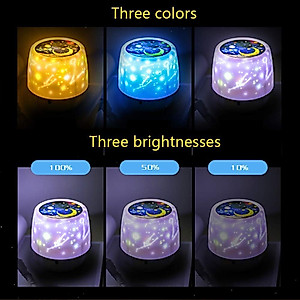 LUCKKID Night Lights for Kids Multifunctional Night Light Star Projector Lamp for Decorating Birthdays, Christmas, and Other Parties, Best Gift for a Baby’s Bedroom, 5 Sets of Film