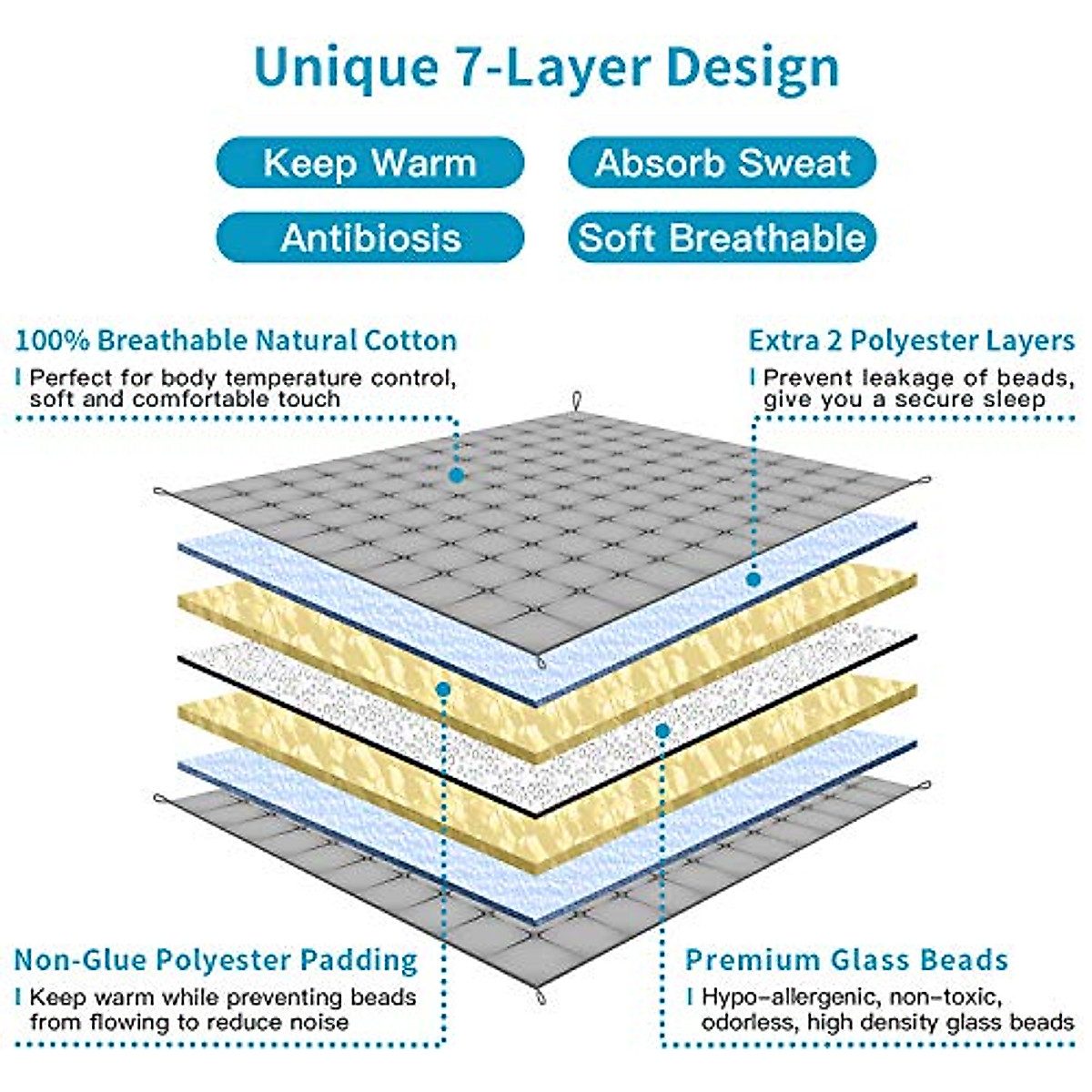 Fabula Life Adult Weighted Blanket(12lbs, 72”x48”, Twin Size), Heavy Blanket with Premium Breathable Cotton and Micro Glass Beads, Calm Deep Sleep