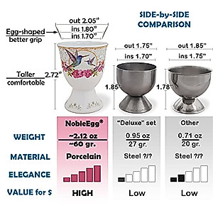 NobleEgg Egg Cups for Soft Boiled Eggs - Vintage Style Porcelain Egg Cups Holders, Authentic Egg Spoons 18/10 Stainless Steel