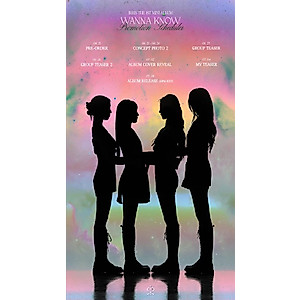 IRRIS - WANNA KNOW Album