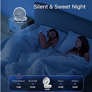 Jassco Air Circulator Fan, Desktop Fan, Portable Oscillating Table Fan for Whole Room, Wall-Mounted Fan, 4 Speeds, Personal Cooling Fan with LED Night Light for Home, Dorm, Workout