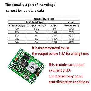 Mini MP1584EN DC-DC Buck Converter Adjustable Power Supply Module 24V to 12V 9V 5V 3.3V (5 Pack)