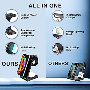 Wireless Charging Stand, 3 in 1 Wireless Charger Dock Station for Apple Watch 6 SE 5 4 3 2, Airpods 2/Pro, iPhone 13Pro Max/13 Pro/13/12/12PRO/11/11 Pro/X/Xr, Qi-Certified Phones