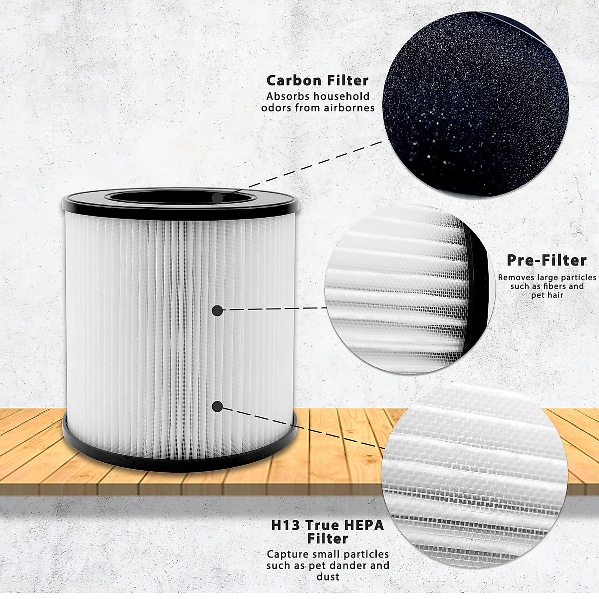 B-D02L H13 True HEPA Replacement Filter Compatible with MOOKA and KOIOS