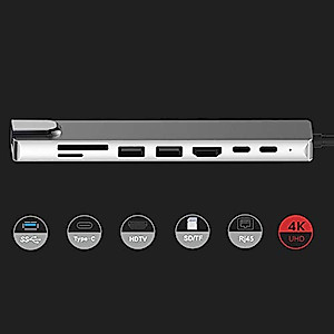 USB-C Interface Specification HDMI Hub Built-in Conversion Chip USB-C Adapter,for iPad Pro/MacBook/Type C Devices RJ45 Ethernet Mini SDTF OTG Adapter