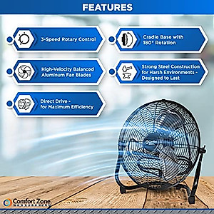 Comfort Zone CZHV14B 14” High Velocity 3-Speed Cradle Mount Floor Fan with 180-Degree Adjustable Tilt, All-Metal Construction, Carry Handle and Rubber Feet for Stability, Black
