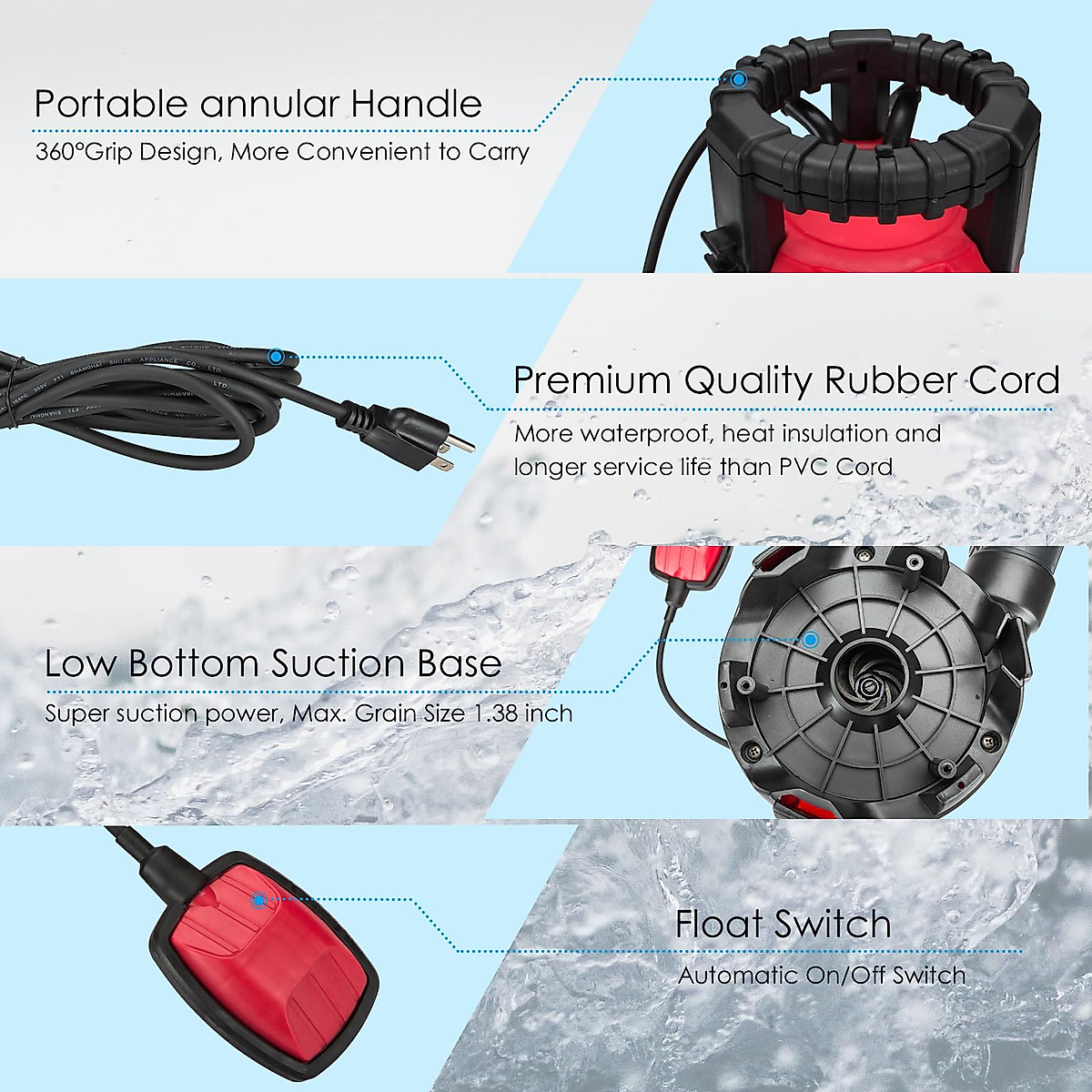 KITLUCK Sump Pump, 1HP 3500GPH Submersible Water Pump with Float Switch, 20ft Rubber Cord, Portable Handle, Sump Pump for Pool Draining, Remove Clean/Dirty Water for Flood Basement, Garden, Pond, Tub