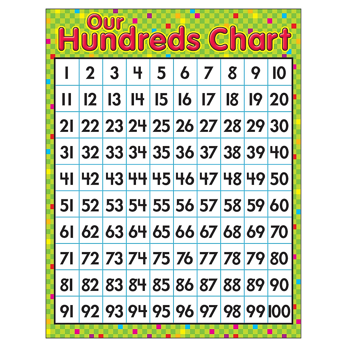 TREND enterprises, Inc. Our Hundreds Chart Learning Chart, 17" x 22"