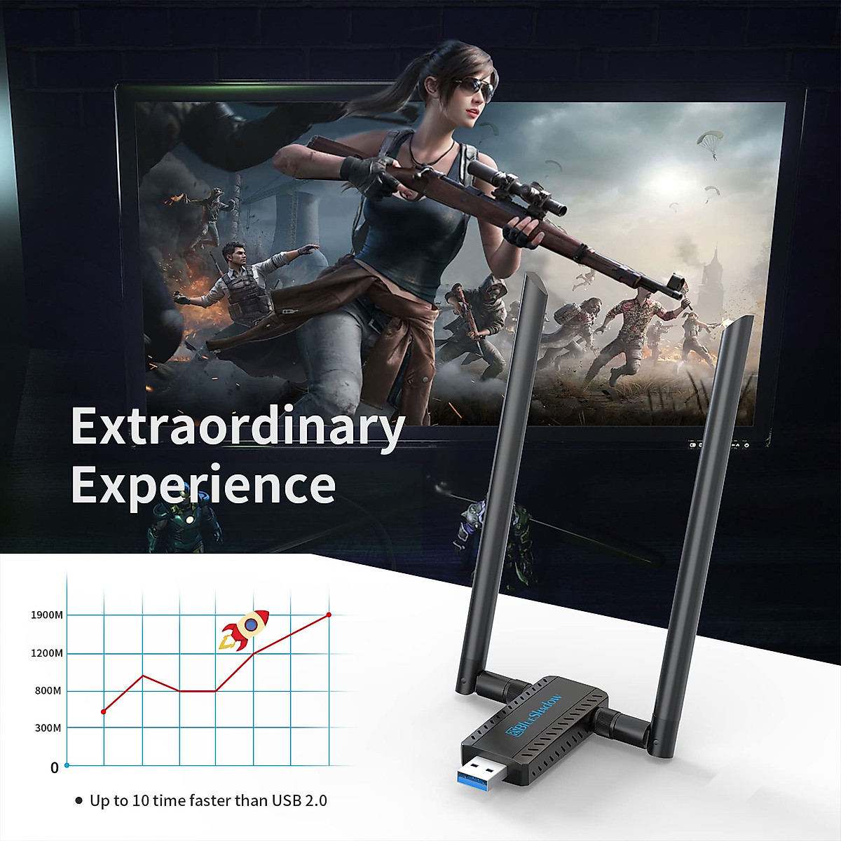 Blueshadow AC1900 USB WiFi Adapter for Gaming - 2.4G/5G Dual Band Wireless Network Adapter for PC Desktop, MU-MIMO WiFi Dongle, USB 3.0, Supports Windows11/10/8/7/Vista/XP, /Mac OS X 10.5-10.15