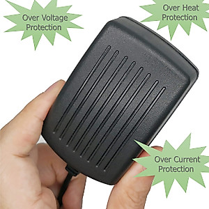 EIKS AC-DC 15V 2A(Max) Wall Charger Power Supply Switching Adapter with Plug 5.5 x 2.5mm / 5.5 x 2.1mm