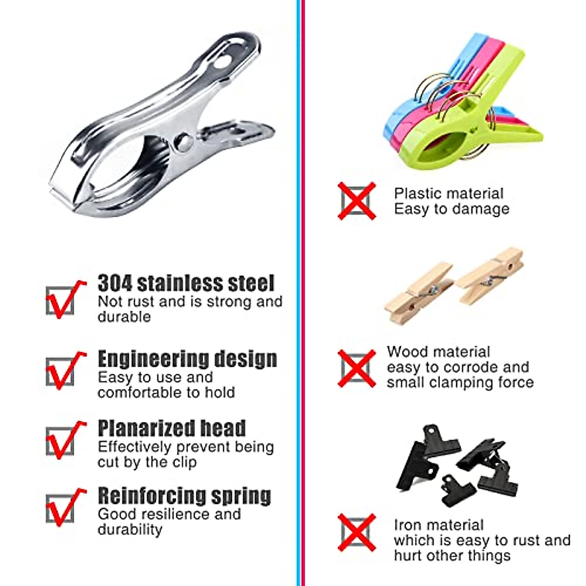 Garden Clips,60PCS Stainless Steel Greenhouse Clamps,Clamps with Strong Grip Heavy Duty for Fixing Shade Cloth or Plant Cover on Garden Hoops Greenhouse Hoops