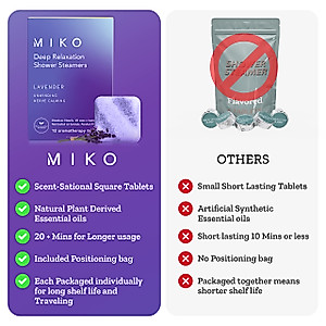 Miko Shower Steamers Aromatherapy for Women and Men, 12 Pack Long Lasting Essential Oil Infused Shower Bomb Aromatherapy for Stress Release and Relaxation, Valentine’s Day Gift for Him & Her -Lavender