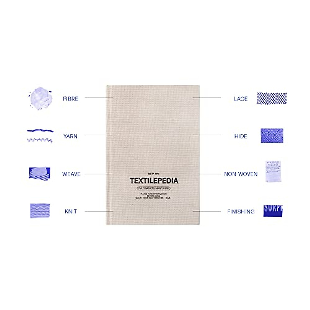 Textilepedia: The Complete Fabric Guide