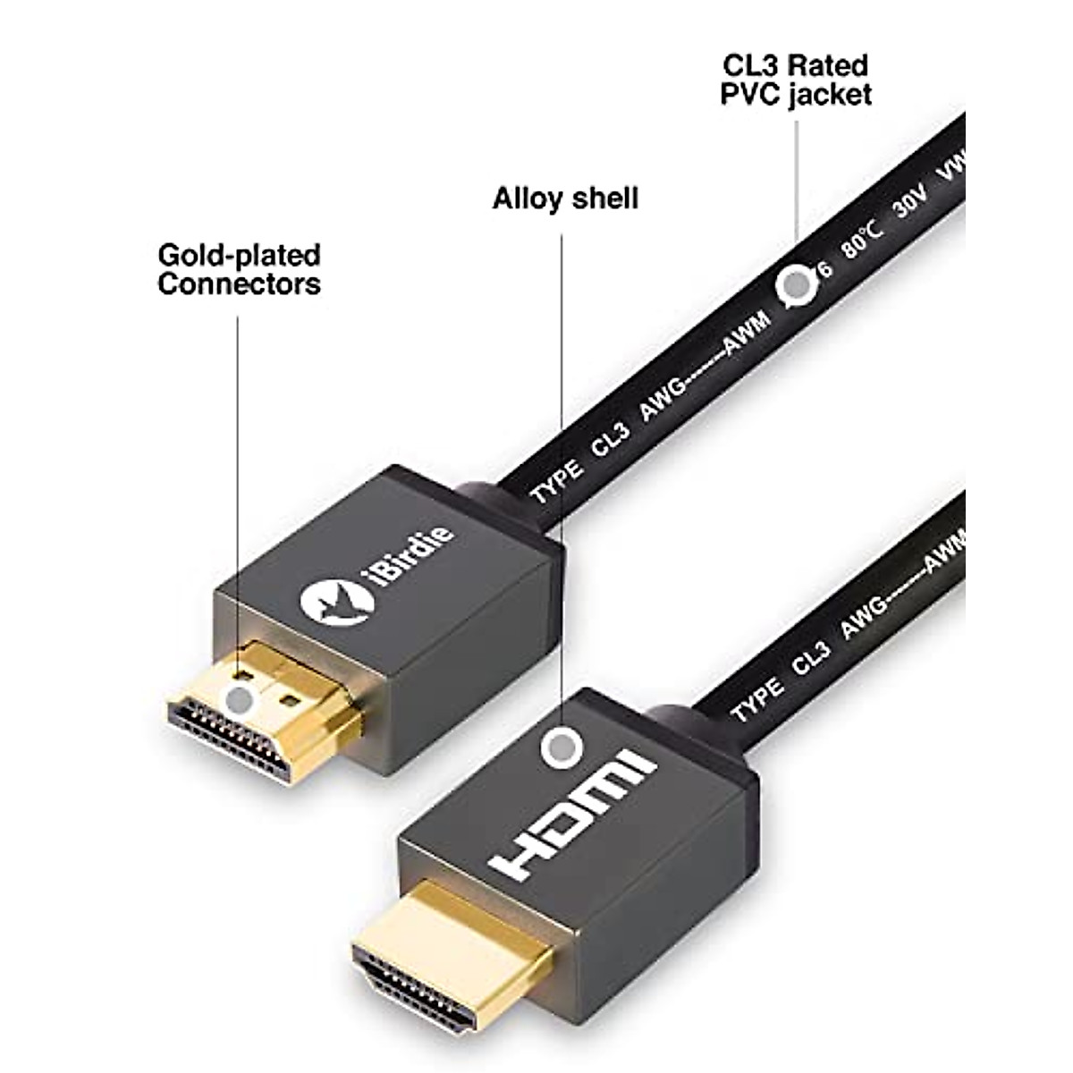 iBirdie 4K HDR HDMI Cable 50 Feet in-Wall CL3 Rated 4K60Hz (HDR10 8/10bit 18Gbps HDCP2.2 ARC) High Speed Ultra HD Shielded Cord Compatible with Apple-TV PS4 Xbox PC