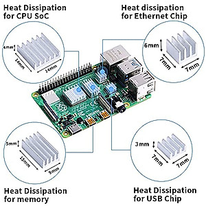 GeeekPi Cluster Case for Raspberry Pi 4 Model B, Pi Case with Cooling Fan and Heatsinks for Raspberry Pi 3 Model B+, Raspberry Pi 3/2 Model B
