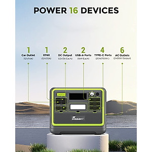 FOSSiBOT F2400 Portable Power Station 2400W, 2048Wh LiFePO4 Battery Backup/6 x 110V AC 2400W Outlets (4800W Peak), 16 Ports, 1.5H Fast Charging, LED Solar Generator for Home Use Camping RV Emergency 1