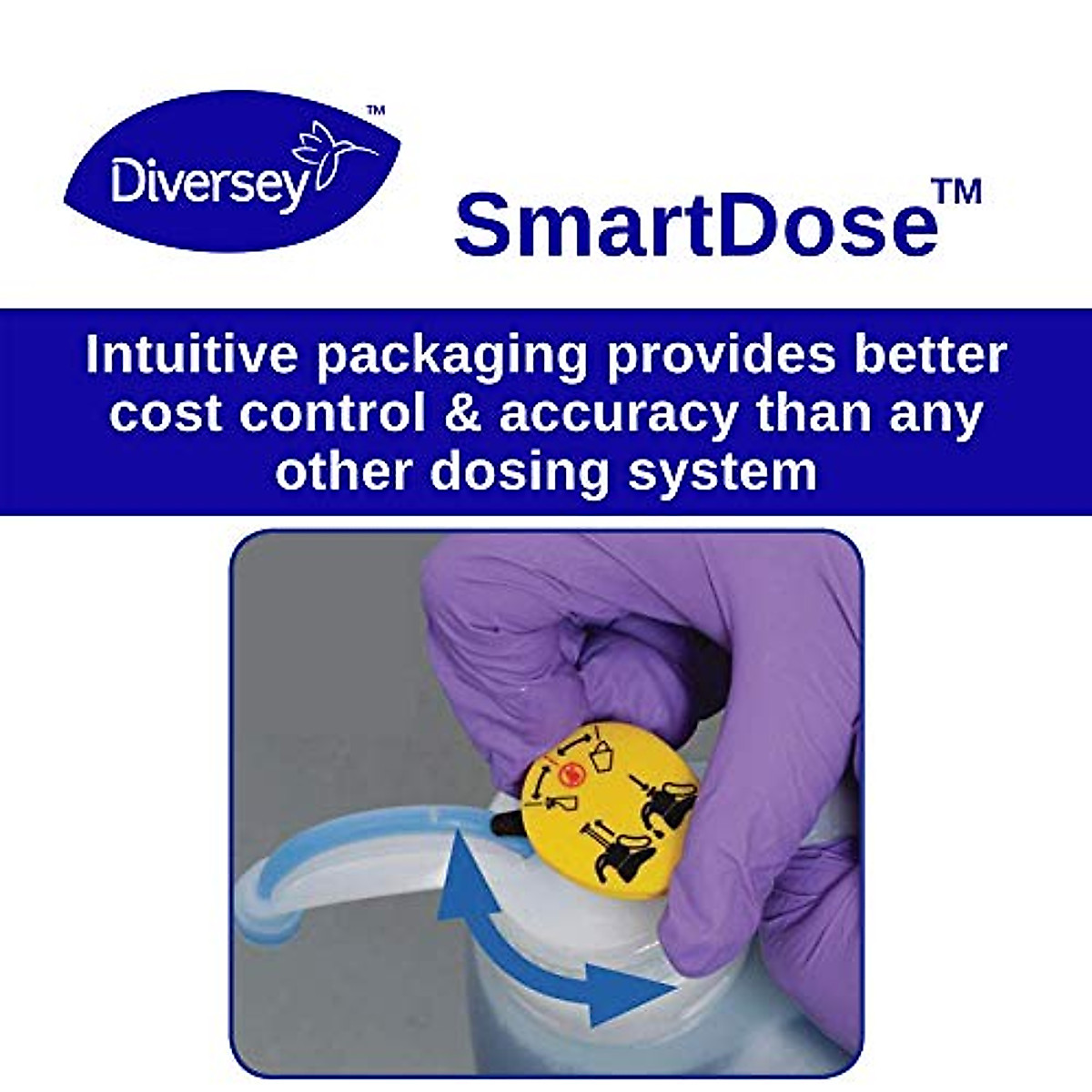 Diversey PERdiem, DVO95019481CT, General Purpose Cleaner, 2 / Carton, Clear