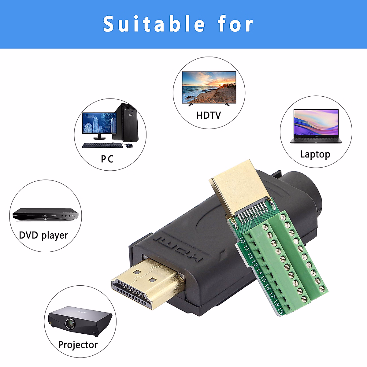 GELRHONR HDMI Solderless Signals Terminal, Gold Plated HDMI Free Welding Connector Breakout Board with Breakout Plastic Cover,Screwdriver