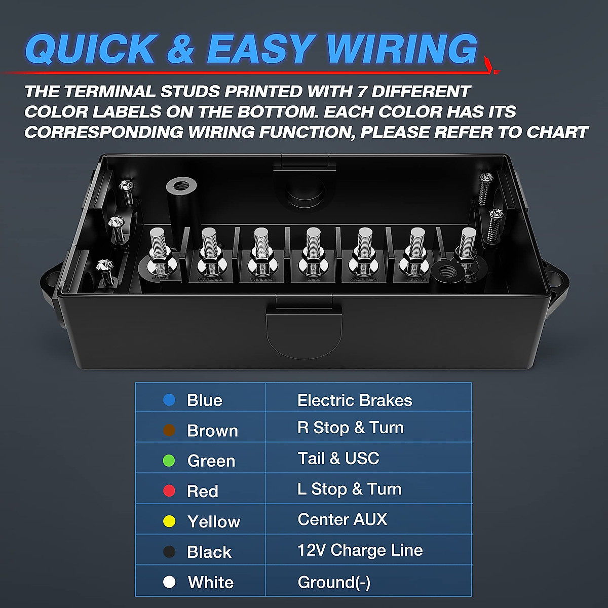 MICTUNING 7 Way Electrical Trailer Junction Box - 7 Gang Trailer Wire Connection Box Weatherproof for Rewiring Camper RV Caravans Boat Light 7 Way Trailer Wire Connectors