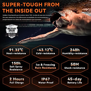 GLONHI Smart Watch for Men,1.96 Inches HD Outdoor Tactical Sports Rugged Smartwatch,Smart Watch with Bluetooth Call,100+Sports Modes Fitness Tracker, Ip67 Waterproof Smart Watches for iPhone Android