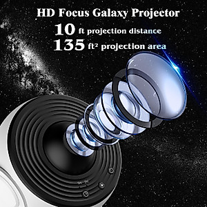Star Projector,Planetarium Galaxy Projector for Bedroom Decor,Starry Sky Night Light with 4K Replaceable 12 Galaxy Discs,Timed Night Light Projector for Kids,Home Theater,Ceiling,Room Decoration
