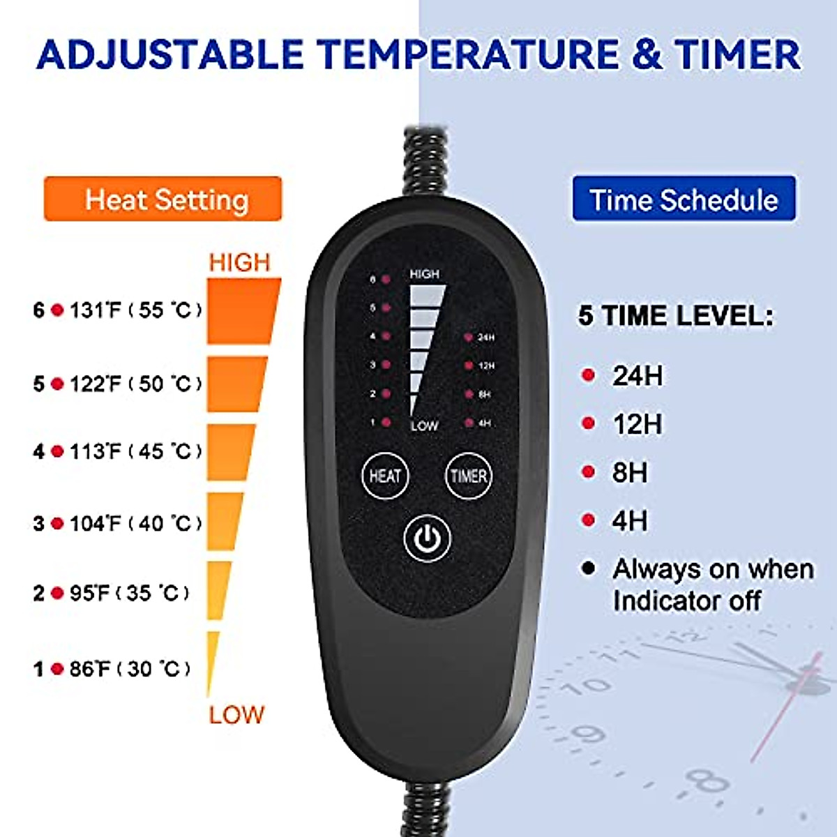 Pet Heating Pad for Dogs & Cats, [2022 Extra Large Design] Adjustable Warming Mat 4 Timers with Auto Shut Off, [Overheat Protection & IP67 Waterproof] Self Heated Bed Blanket for Puppies (L(24Wx35L))