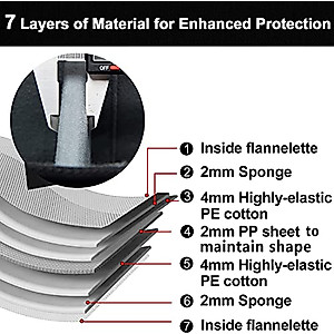 CADeN Camera Backpack Bag Professional for DSLR/SLR Mirrorless Camera Waterproof, Camera Case Compatible for Sony Canon Nikon Camera and Lens Tripod Accessories (Large, 5.0 Black)