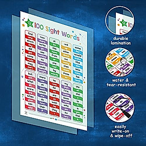 26 Set of 50 Educational Posters for Kids - Multiplication Chart, Alphabet, Periodic Table, Solar, USA, World, Map, Sight Words, Homeschool Supplies, Classroom Decorations - Laminated & Flat, 17x11