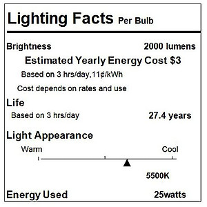 YISITONG Photography Video Studio Lighting Kit Softbox Umbrella Continuous Lighting Set with 4 Backdrops 6.2ft x 10ft Background Stand Support System for Photo Studio Product Portrait Video Shooting