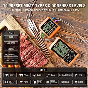 ThermoPro TP829 Wireless Meat Thermometer for Grilling and Smoking, 1000FT Grill Thermometer for Outside Grill with 4 Meat Probes, BBQ Thermometer for Smoker Oven Cooking Beef Turkey