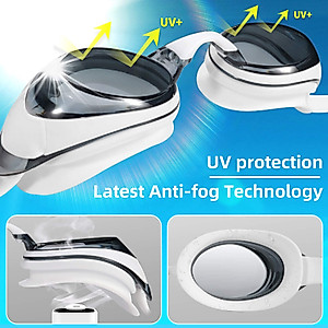 Seago Shortsighted Swimming Goggles Nearsighted Swim Goggles Anti Fog UV Protection Fit for Adult Men Women Youth Junior, No Leaking Clear Vision Pool Swim Glasses Tinted Flat Lens with 3 Nose Pieces