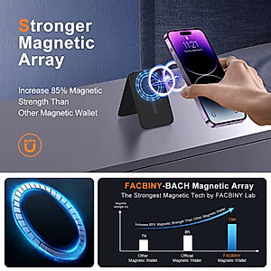 Facbiny Leather Magsafe Wallet Card Holder Stand, Compatible with iPhone 15/15 Pro/15 Plus/15 Pro Max/14/14 Plus/14 Pro/14 Pro Max and 13/12 Series, Not Compatible with 13/12 Mini, Black