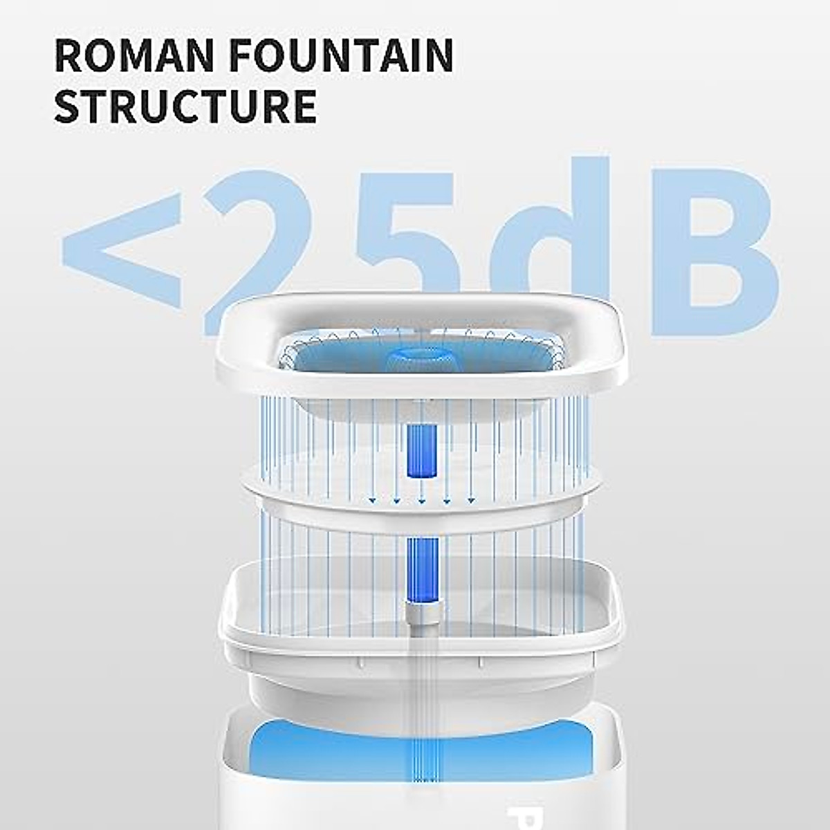 PETKIT New Pump Dog Water Fountain, Quiet and Anti-Dry Pet Water Fountain with Wireless Pump for Indoor Cats/Dogs-1.85L