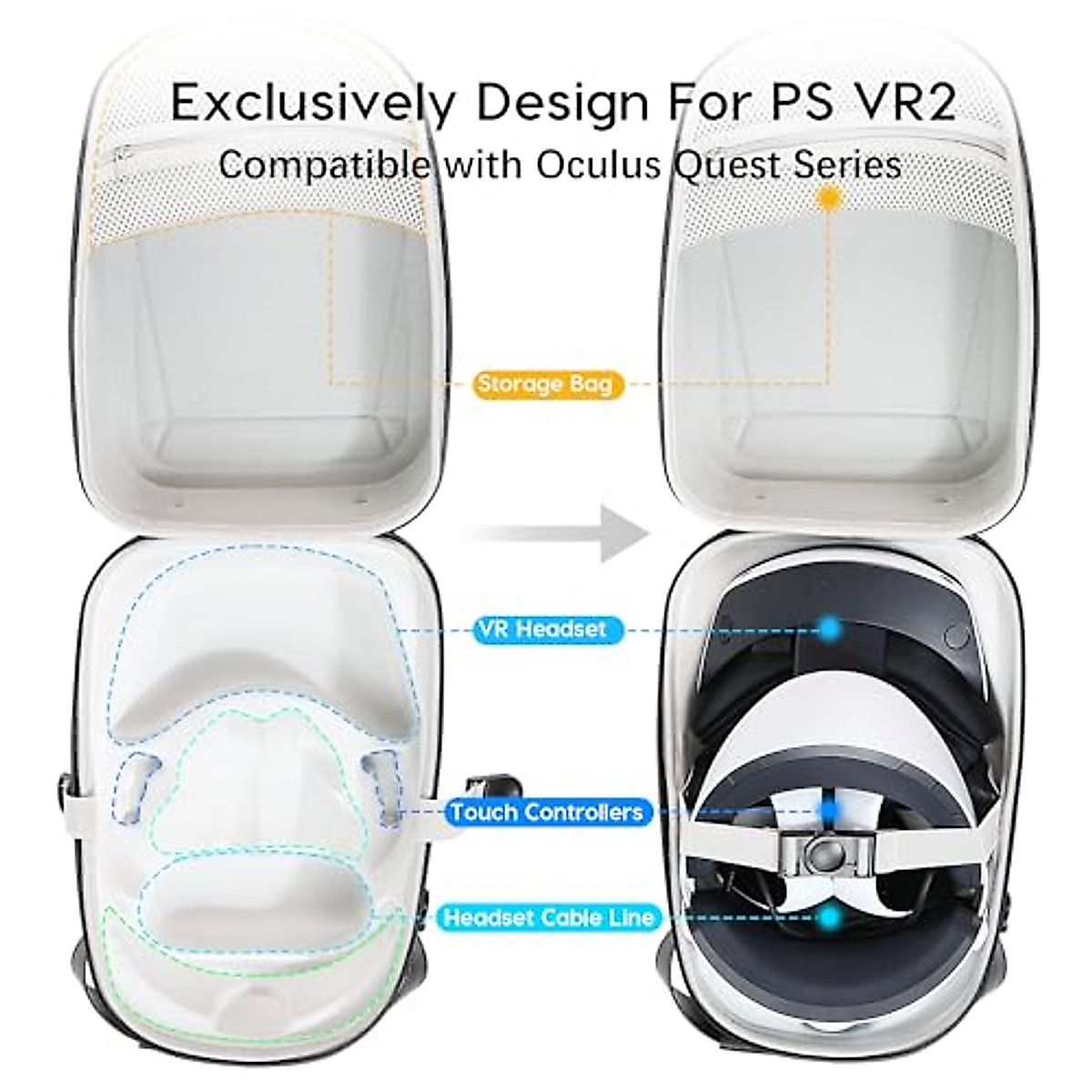 igrl Carrying Case for PSVR2, Hard Shell Case Compatible with Oculus/Meta Quest 3&2 VR Gaming Headset and Touch Controller, Anti-Drop, Waterproof & Lens Protector, for Travel and Home Storage