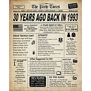 GIFTSFARM 30th Birthday Decorations for Women or Men, 30th Birthday Card, Classy Vintage Table Decor, Birthday Card Poster for Him or Her Turning 30 Years Old, Back in 1993 Print (8 x 10, UNFRAMED)