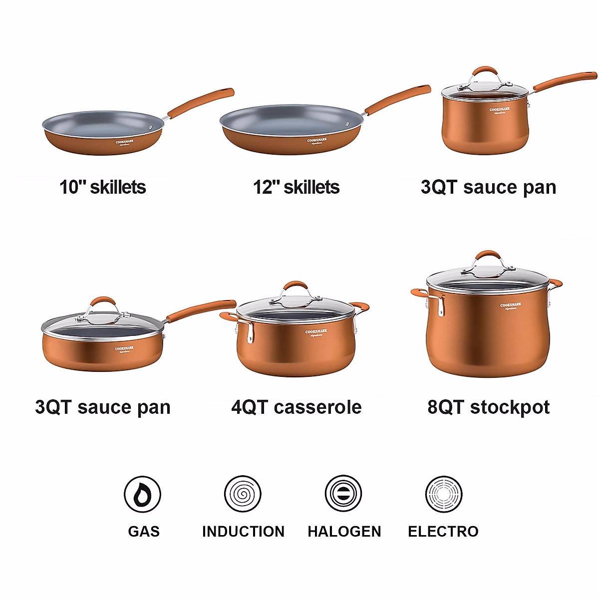 cooper pan Signature 10-Piece Ceramic Nonstick Aluminum Cookware Set, Induction Compatible Pots and Pans Set, Dishwasher Safe Oven Safe PTFE PFOA Free-Copper